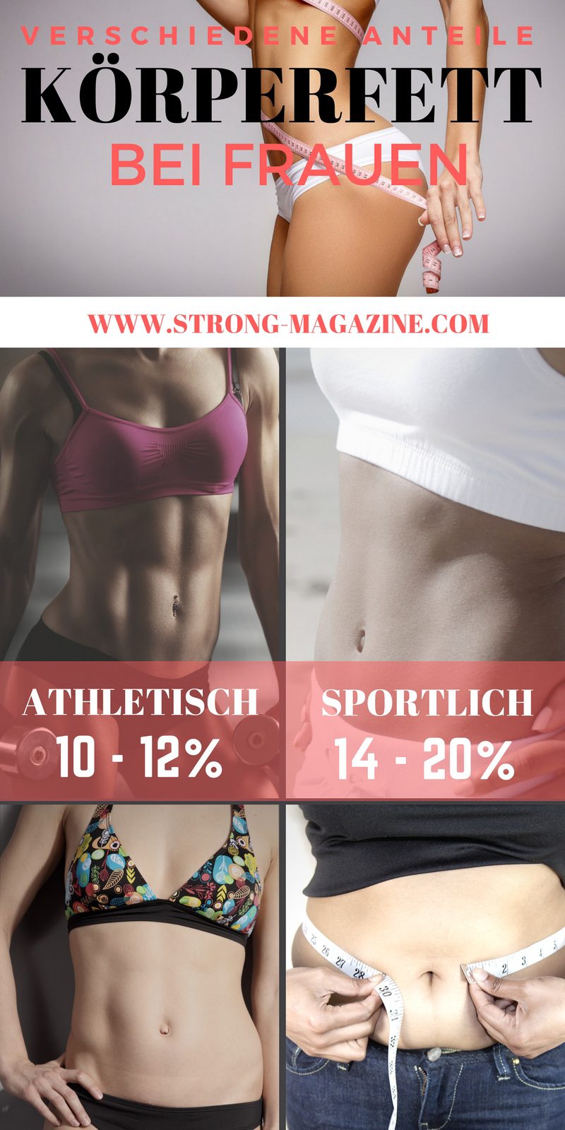Körperfettanteil berechnen Frau - Bilder, Tabelle, Methoden & idealer KF Anteil