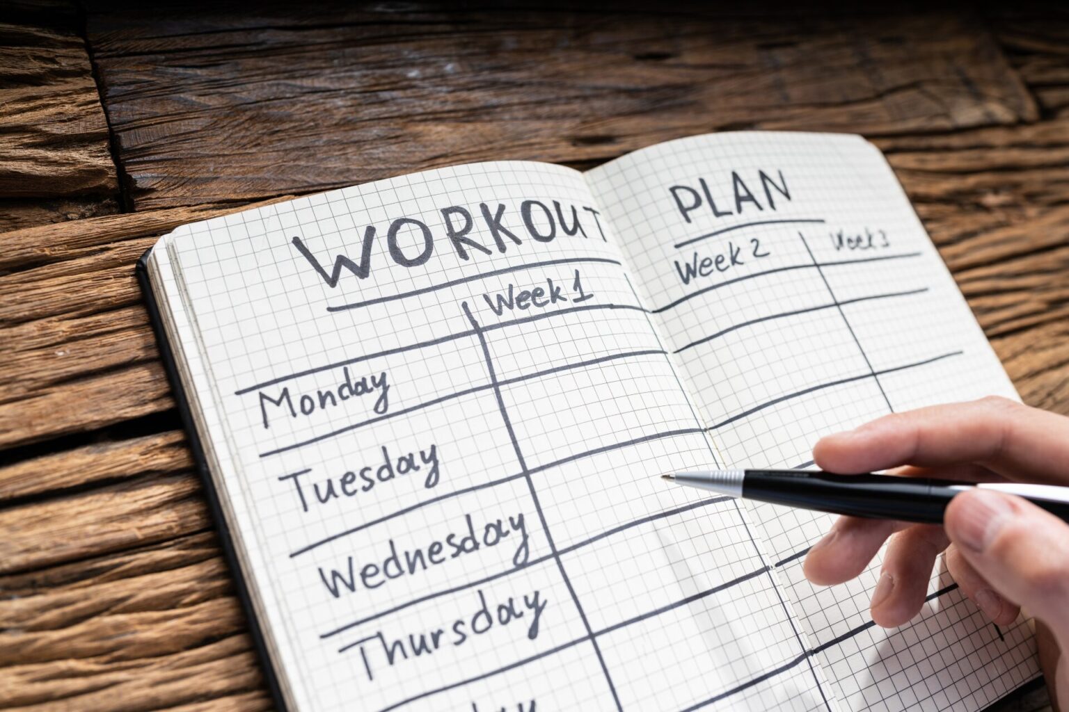 Split Trainingsplan: So findest du den perfekten Split Plan für dich